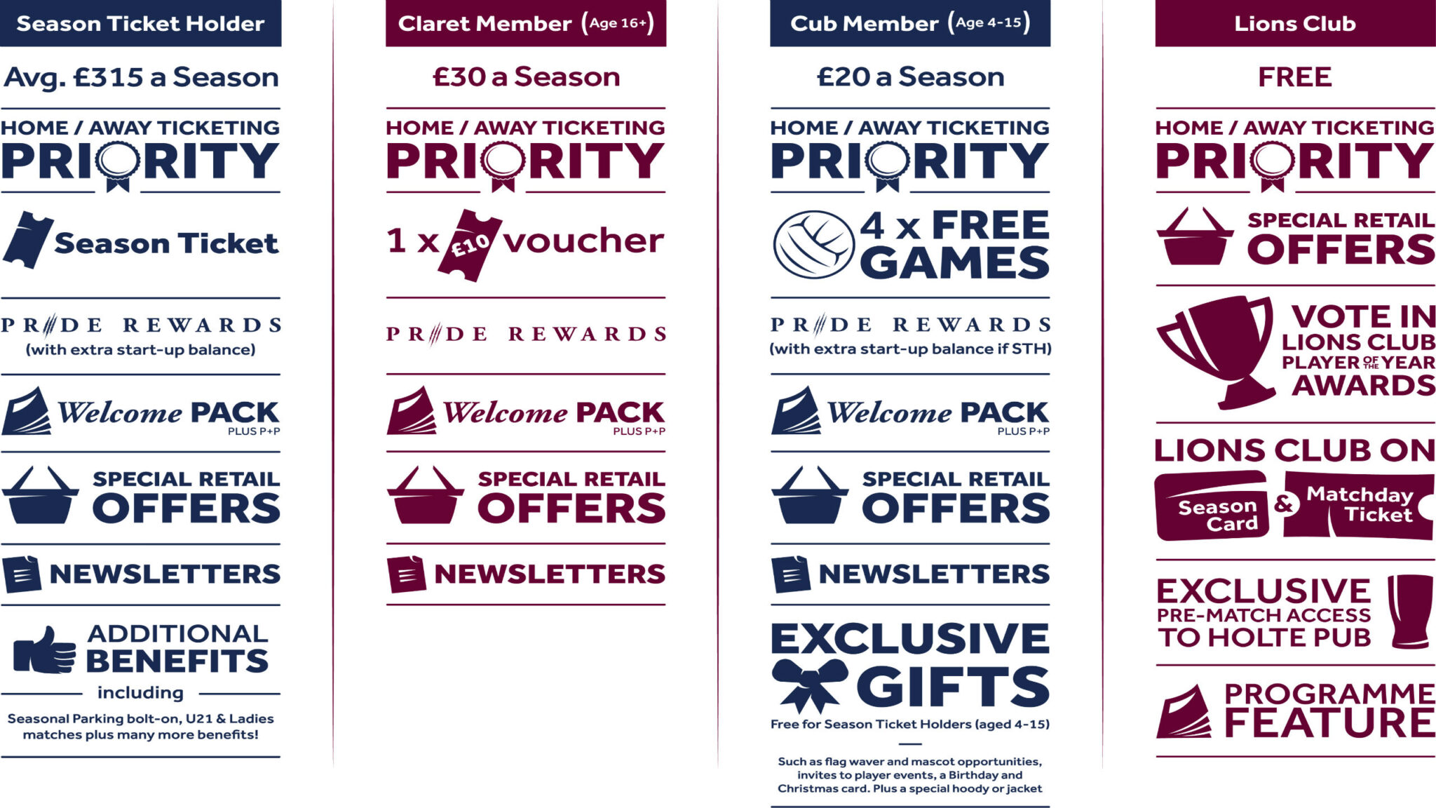 What is Fan Engagement? - jonassports.com